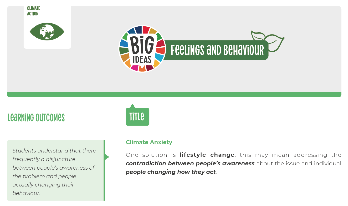 Participation and action – Global Learning Leeds